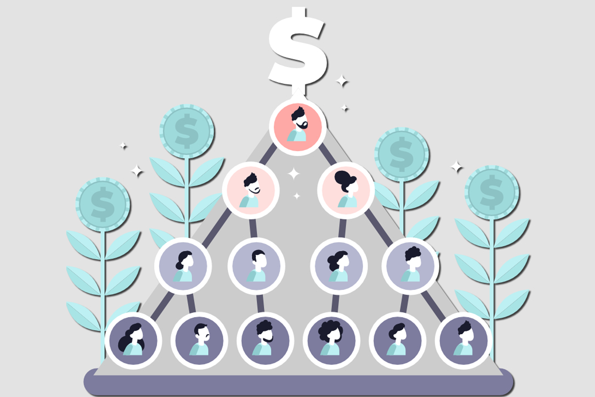 Inversiones | Gianco Abundiz